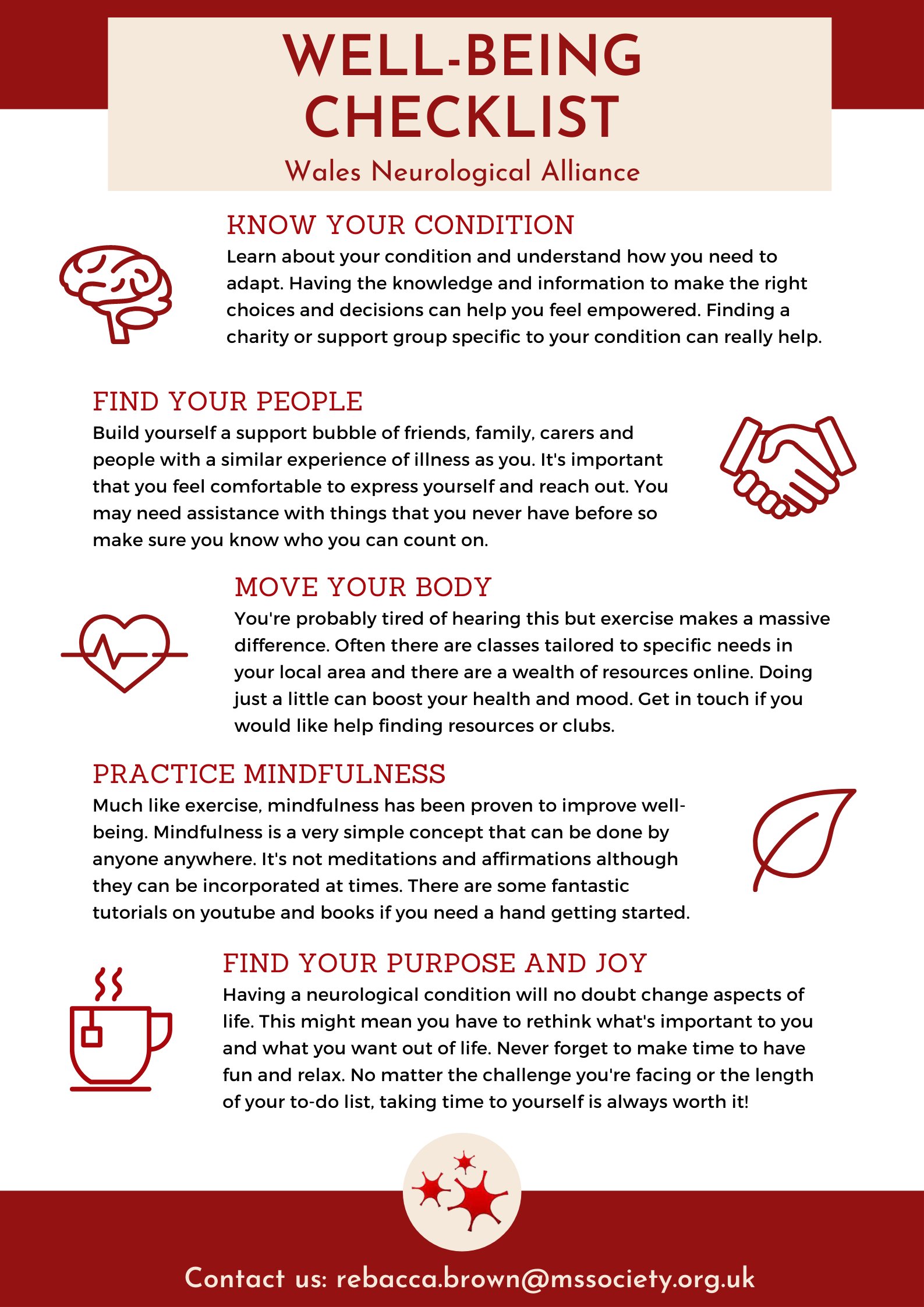 Well-being Checklist – Wales Neurological Alliance